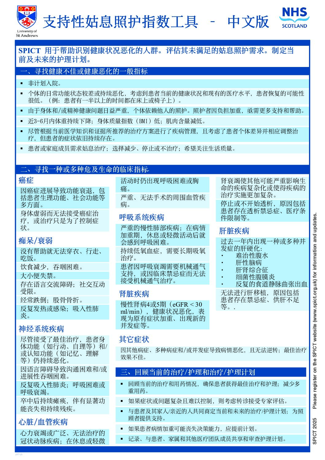 20250811-SPICT-2025-CHN | Supportive and Palliative Care Tool
